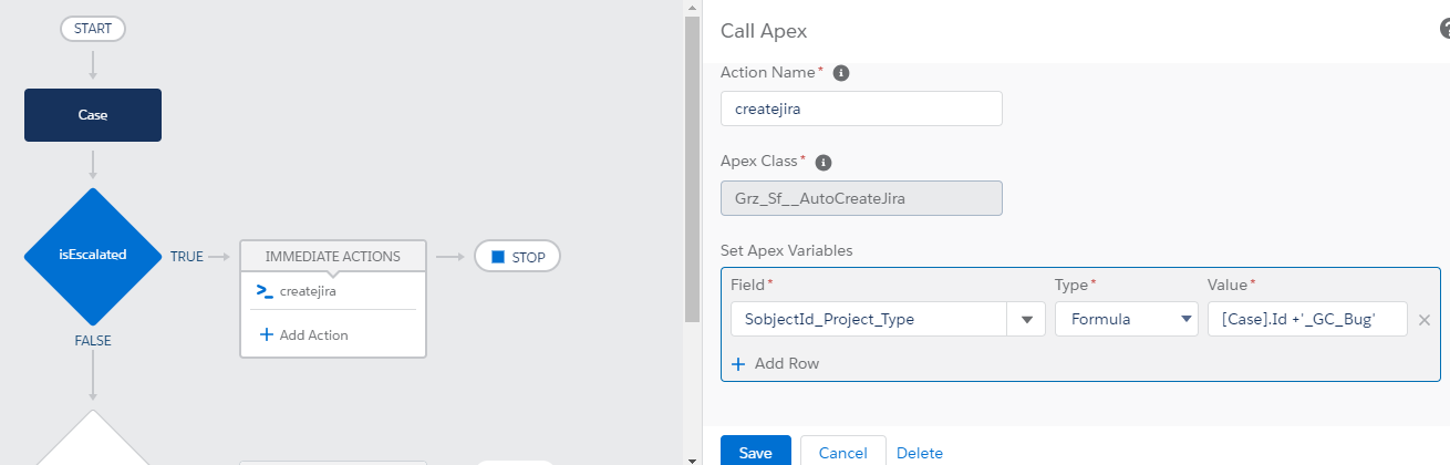 Auto Creation Of Jira Sinery Integrating Salesforce And Jira